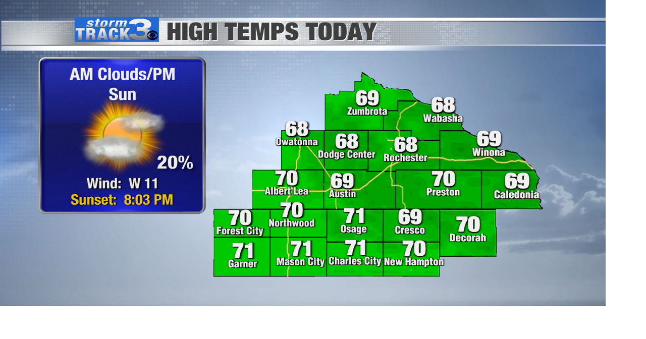 StormTrack 3: Warmer Tuesday, daily rain/storm chances continue | News ...
