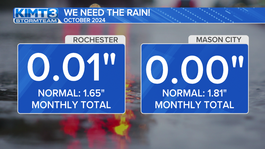 StormTeam 3: Near-record temps Monday, cooler weather soon to return ...
