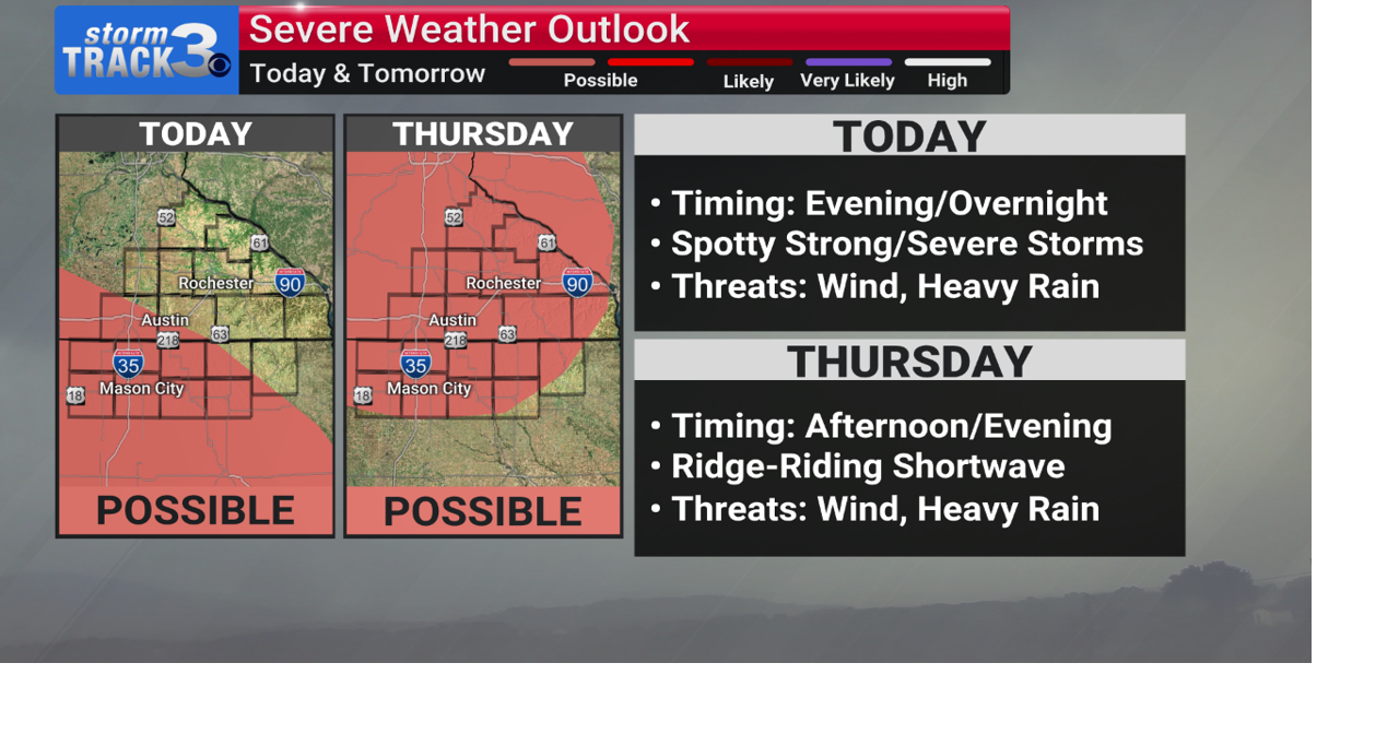 StormTrack 3: Low-end severe threat Wednesday/Thursday, heat/humidity returning | News | kimt.com