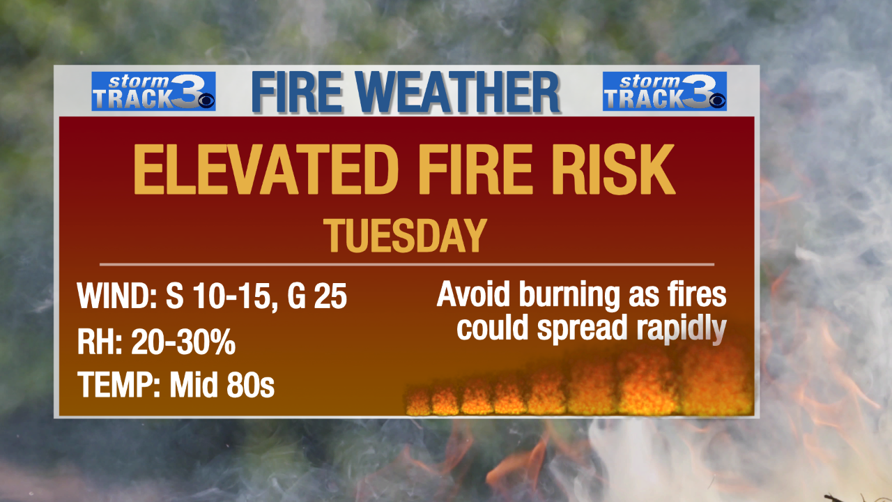 StormTrack 3: Elevated fire danger, poor air quality Tuesday | News ...