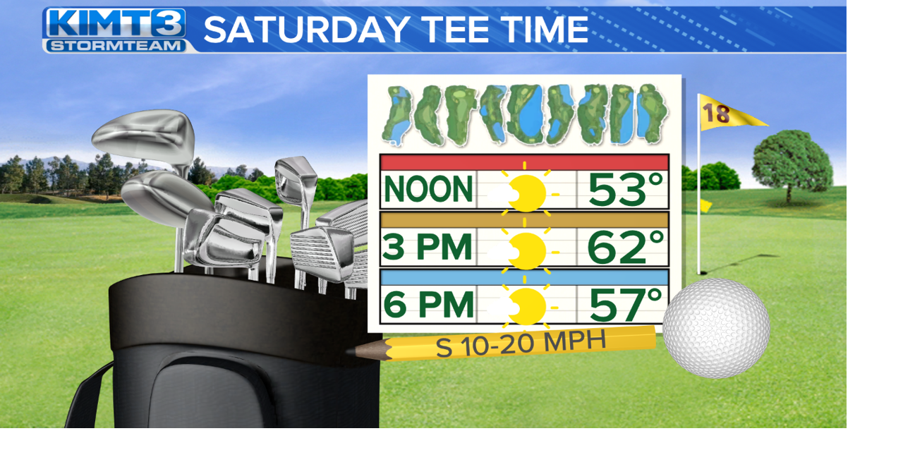 Golf courses opening up on a warm and windy weekend | News | kimt.com