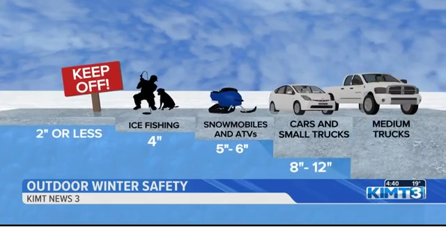 How to stay safe while enjoying the outdoors this winter season ...