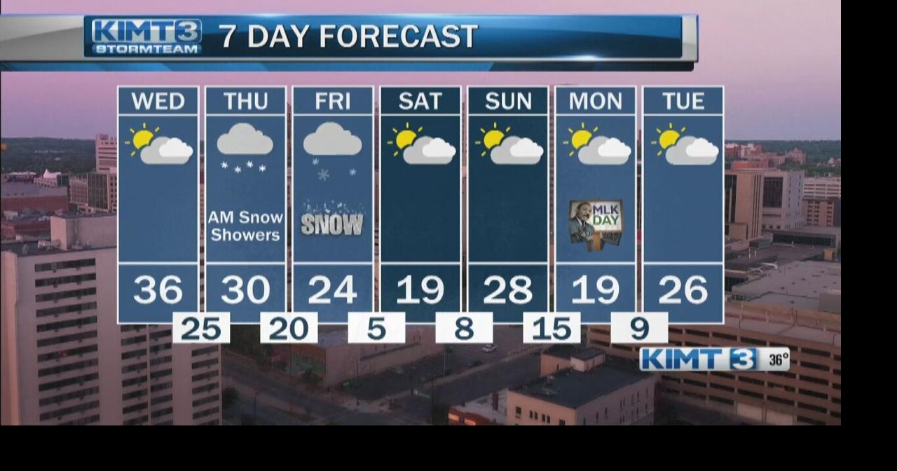 KIMT StormTeam 3 Chief Meteorologist Aaron White Talked Extreme Weather ...