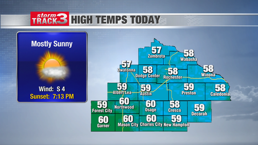StormTrack 3: Climbing temps, severe weather Friday evening | News ...