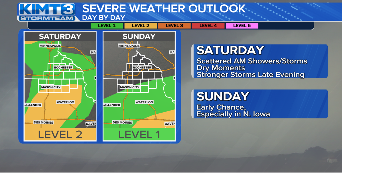StormTeam 3: The latest on storm chances the rest of Friday & Saturday ...