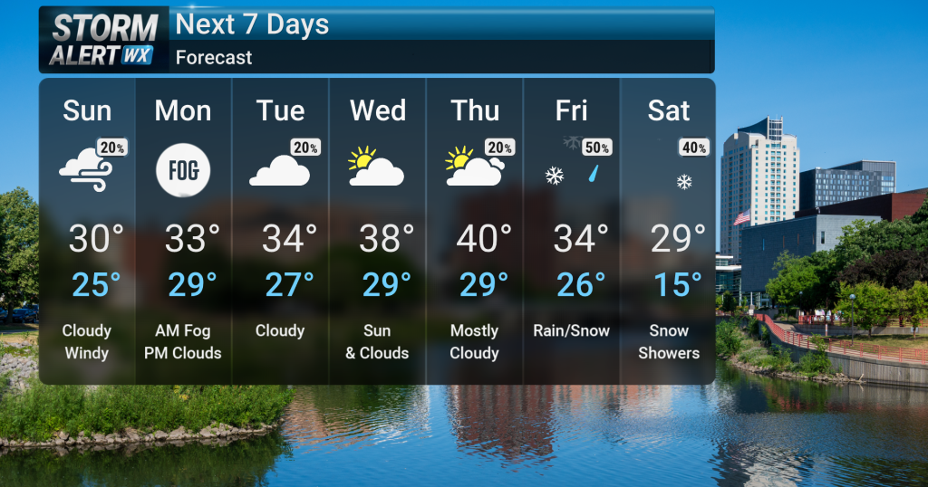 Freezing Rain/Mix Potential Sunday; Milder Week Ahead | Forecast | kimt.com