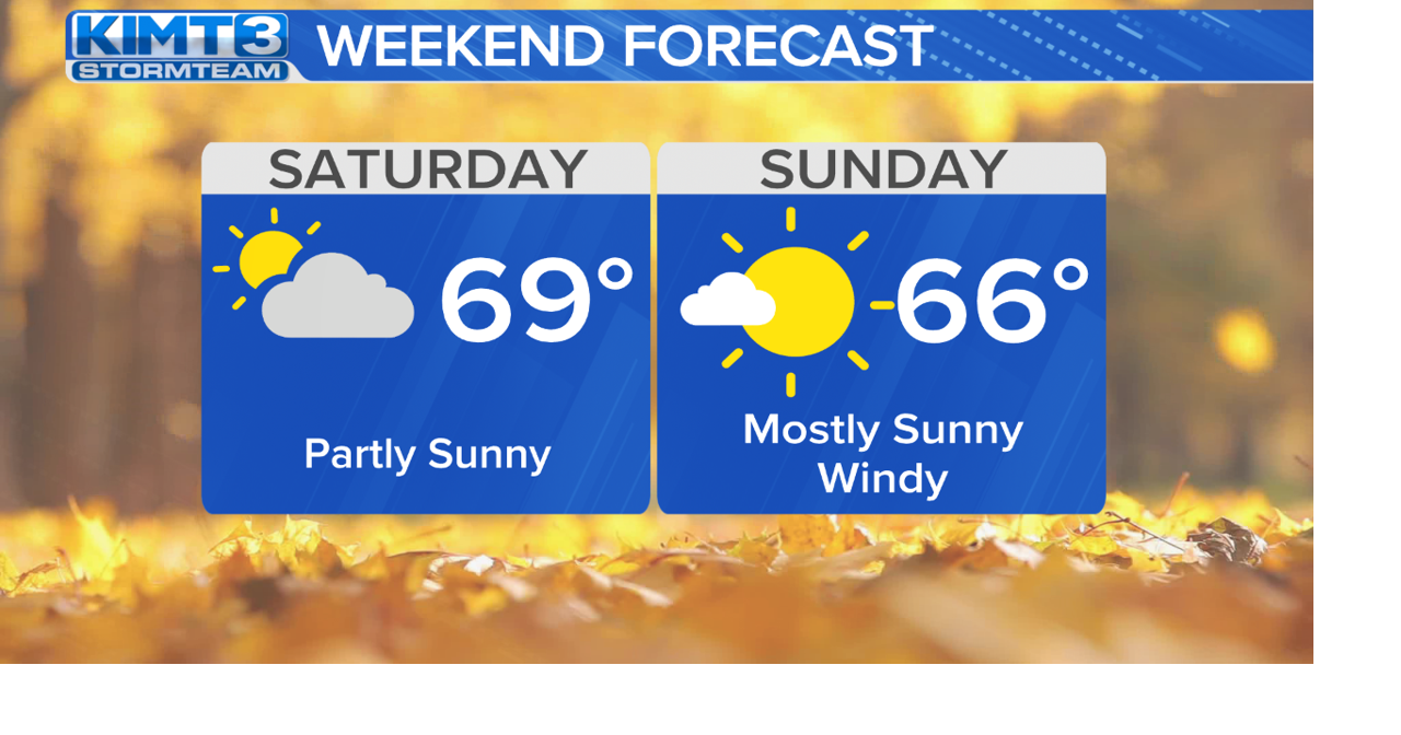 Fall-like temperatures for the first weekend of fall | News | kimt.com