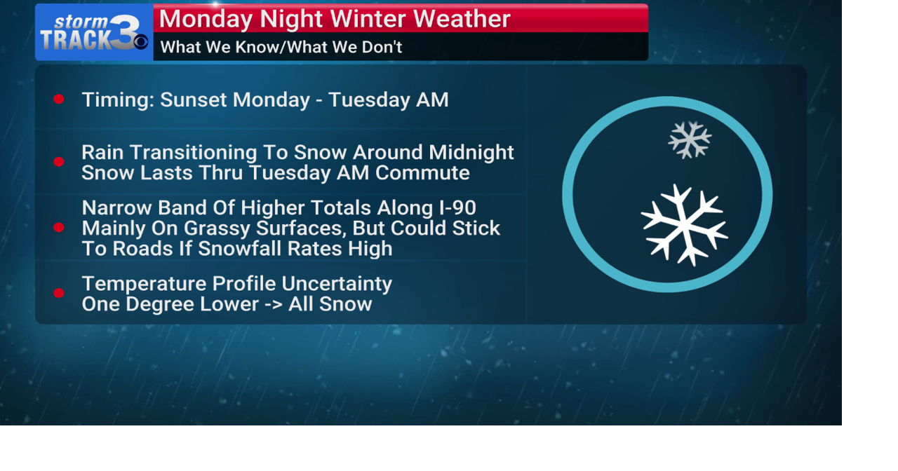what we know | | kimt.com