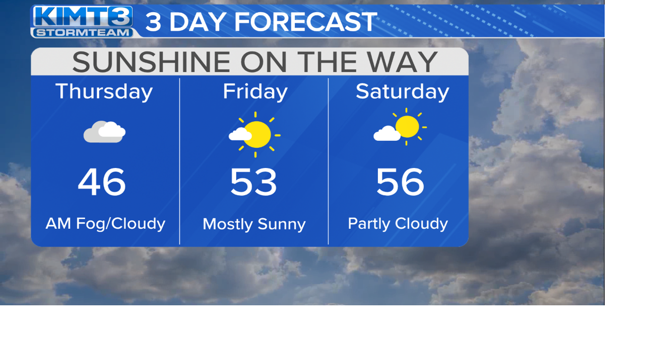 StormTeam 3: Cloudy Thursday, sun returns Friday | News | kimt.com