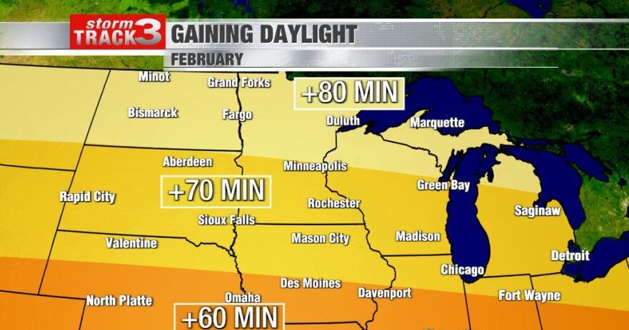 Amount of Daylight Gained Through the Month of February | News | kimt.com