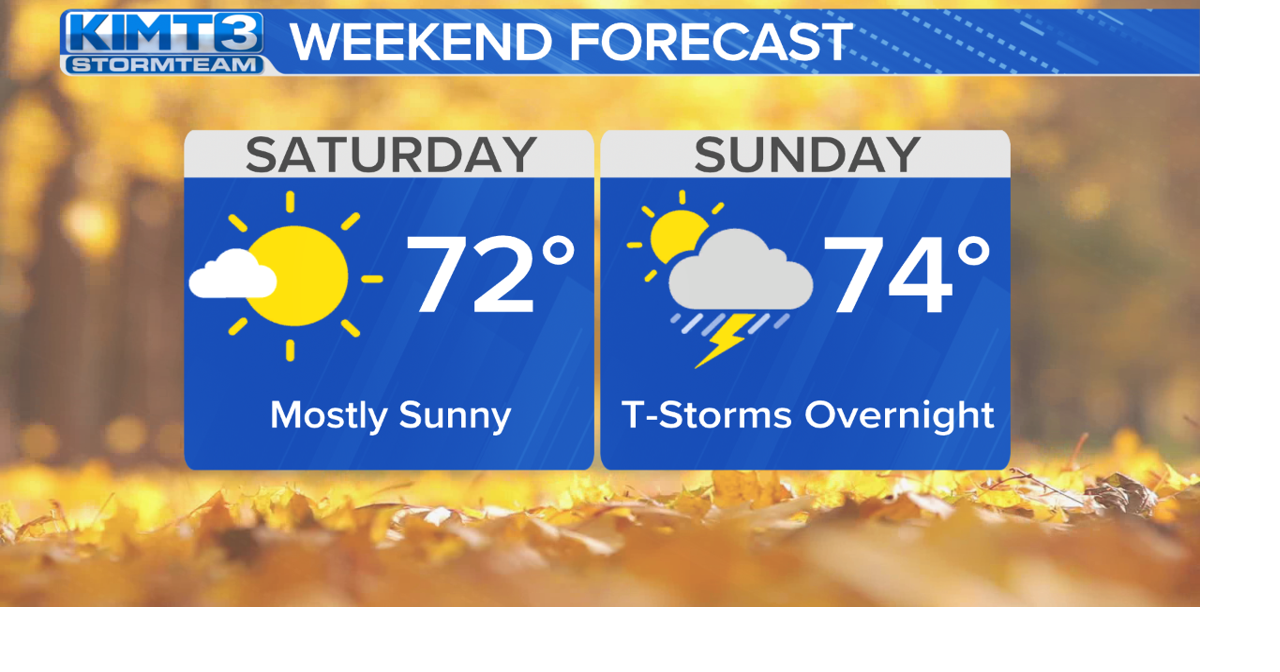A warmer weekend is in sight before thunderstorms and colder weather ...