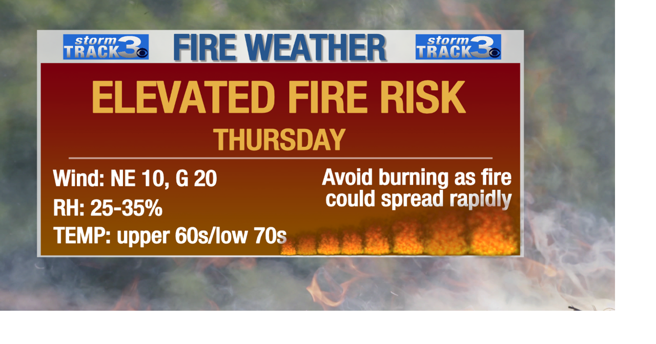 StormTrack 3: Cooler with elevated fire danger Thursday, warmest days ...