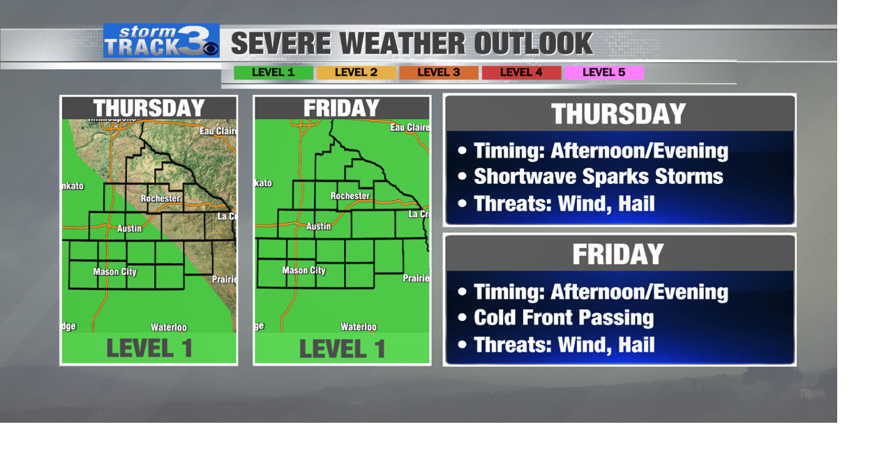 StormTrack 3: Stormy pattern to end week, multi-day severe threat | News | kimt.com