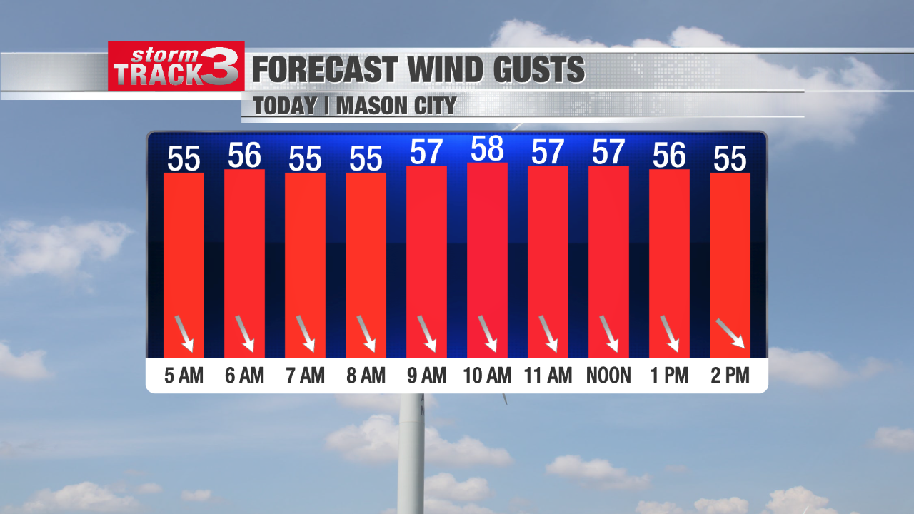 StormTrack 3: BLIZZARD conditions Wednesday morning | News | kimt.com