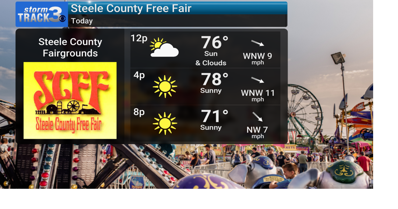 Great first day of weather for Steele County Free Fair | News | kimt.com
