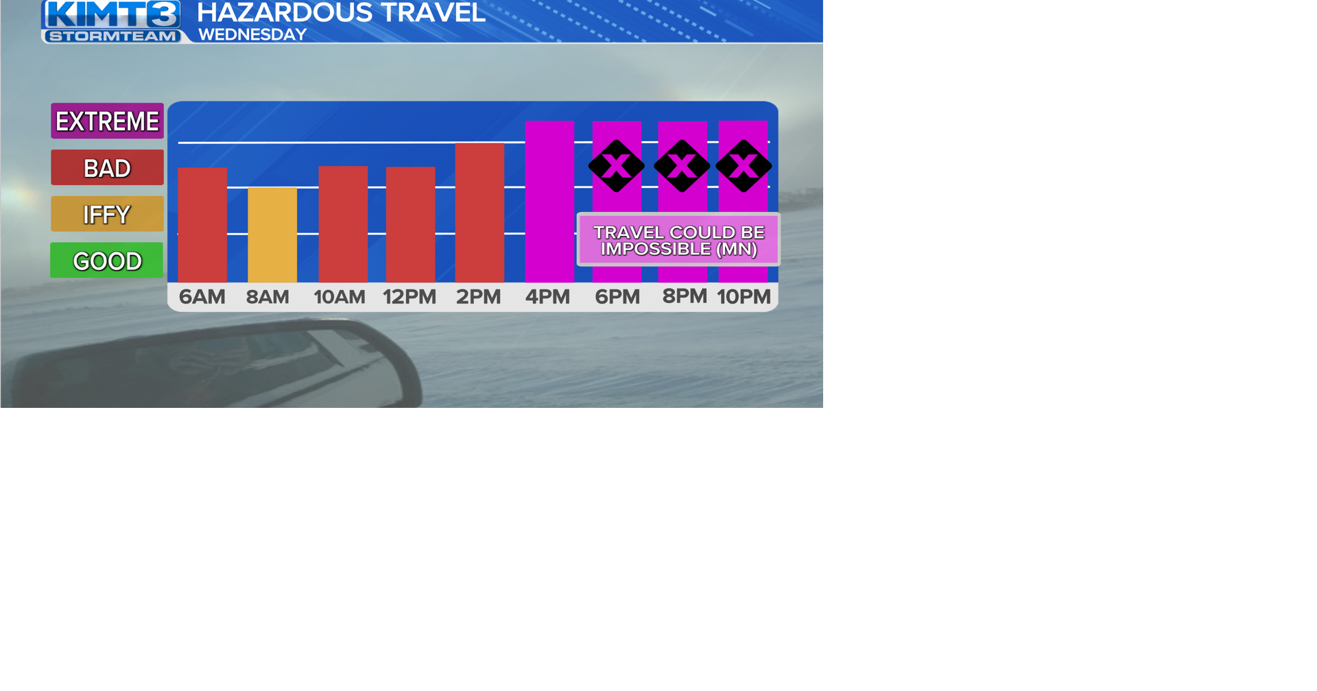 SNOW TIMELINE impacts.png | | kimt.com