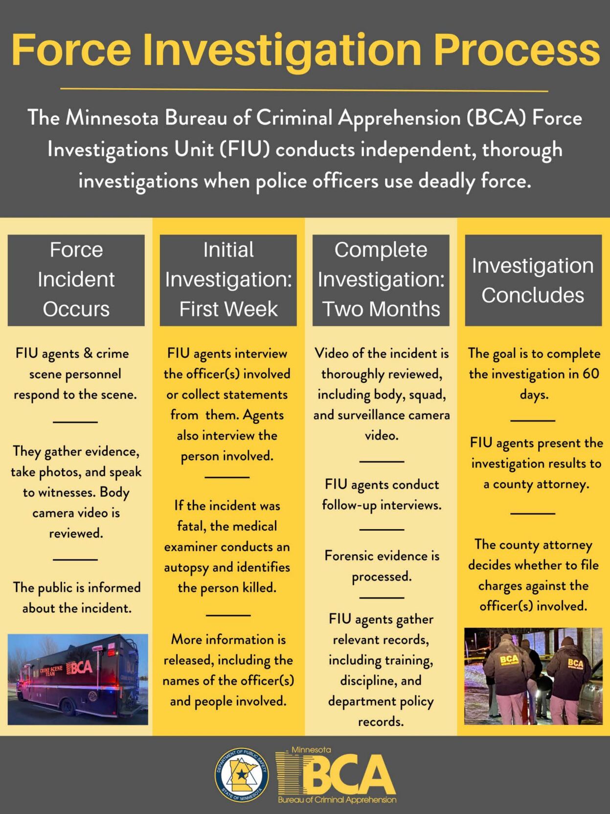 Chief Franklin says, “this is not the outcome we desired” in response ...