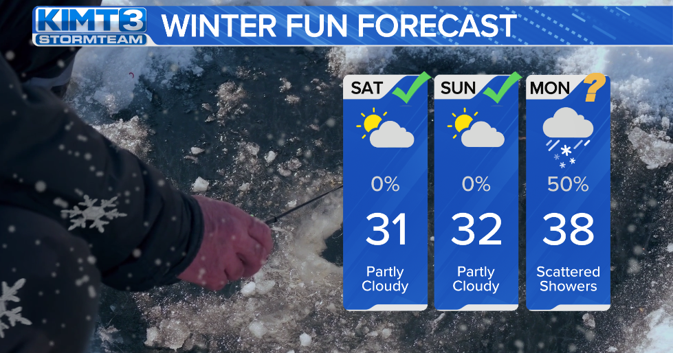 Weekend Warm-up: Mild winter weather means it's time to get out and ...