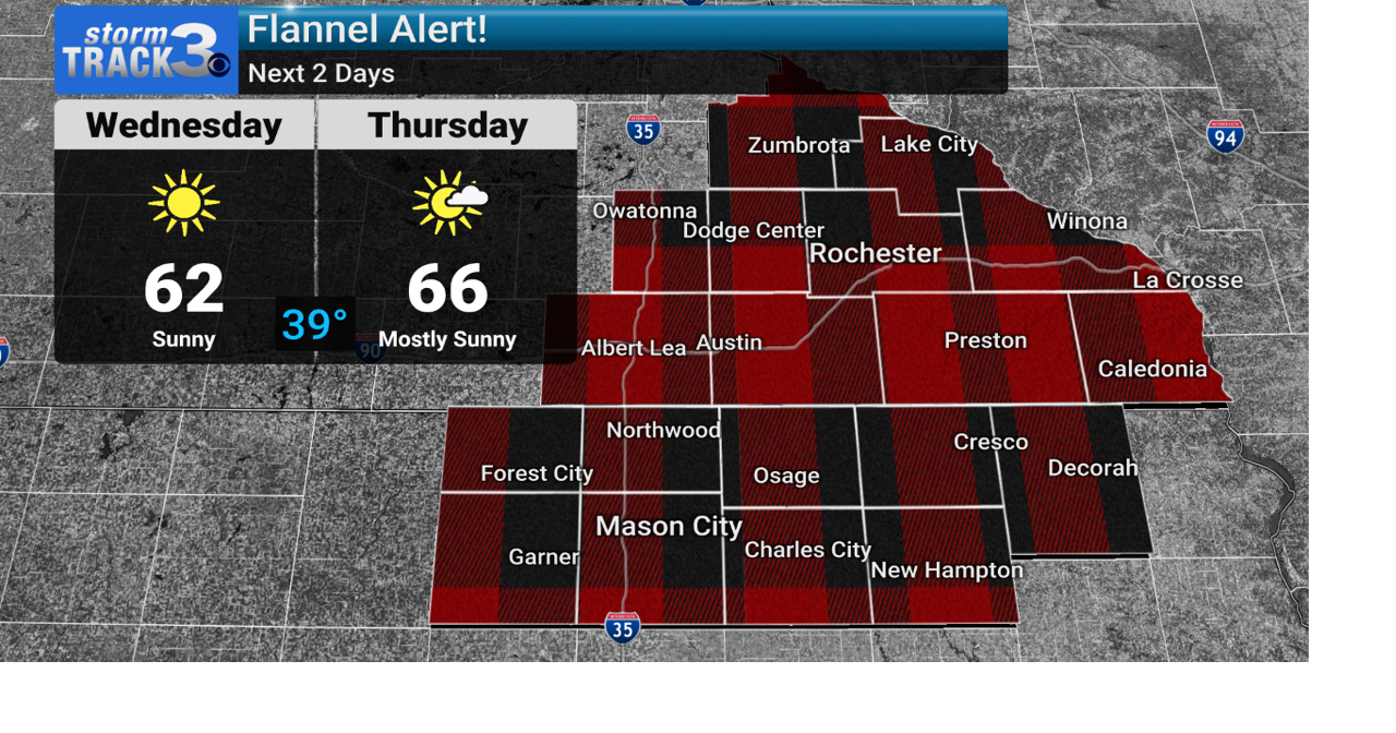 StormTrack 3: Midweek Flannel Alert, warming up into weekend | News ...