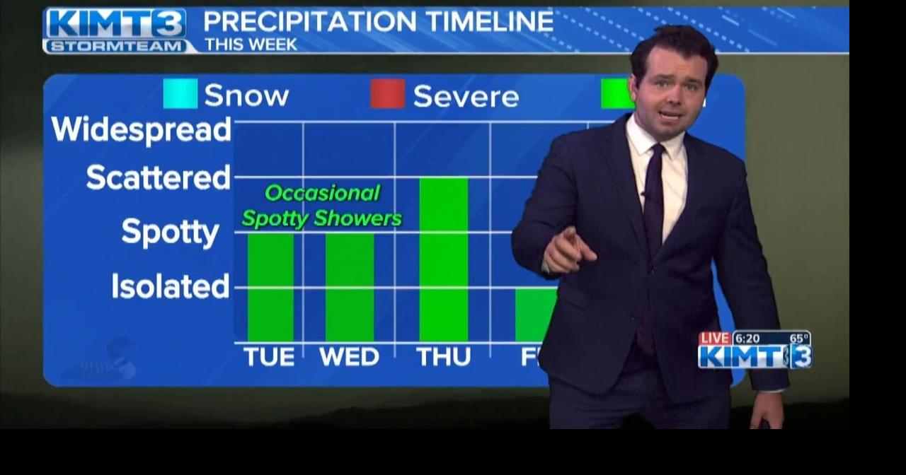 A hot and stormy week ahead - AM Weather 7/29 | Video | kimt.com