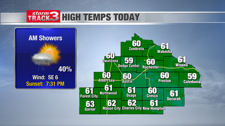 StormTrack 3: Record highs likely Friday, soggy weekend | News | kimt.com