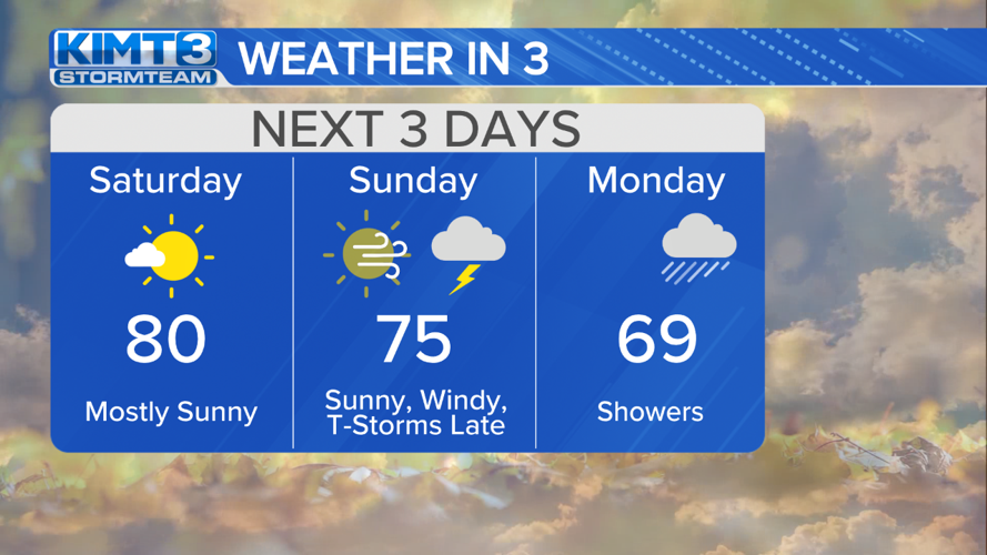 StormTeam 3: Tracking a super warm weekend before severe weather chance ...