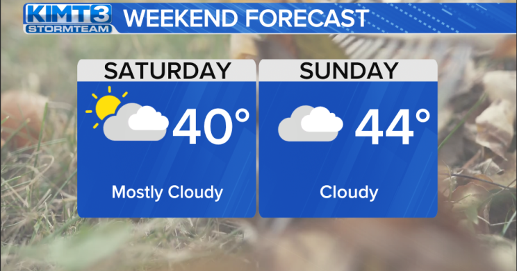 StormTeam 3: Chilly Friday, slightly warmer for the weekend | News ...