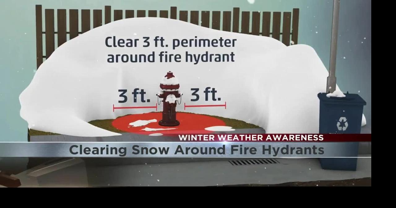 Winter Weather Awareness: Importance of clearing snow around fire ...