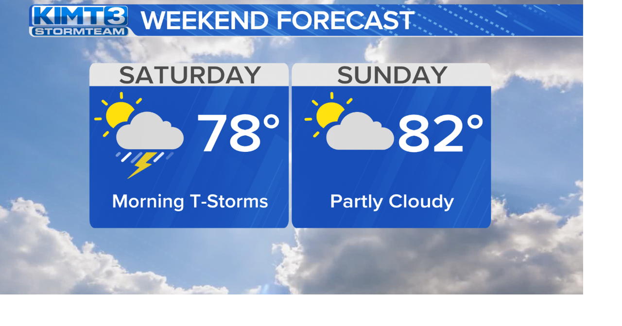 Weekend Forecast: Storm chances return this weekend | News | kimt.com