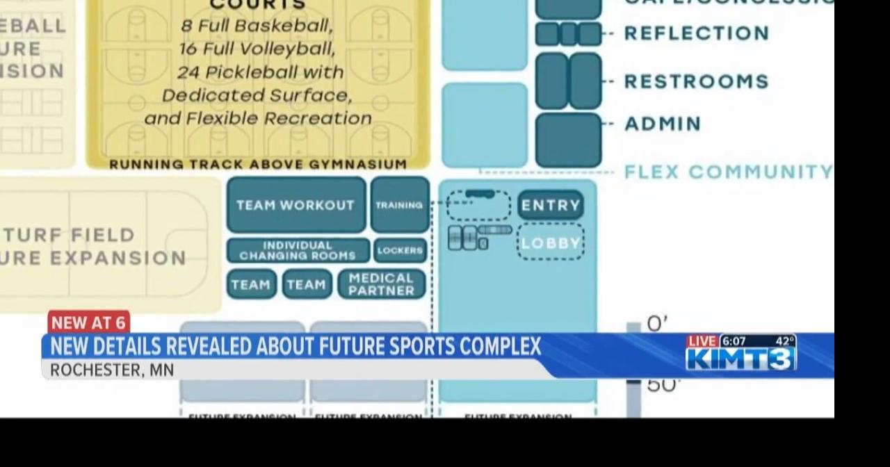 New details revealed about Rochester's future sports complex | News ...
