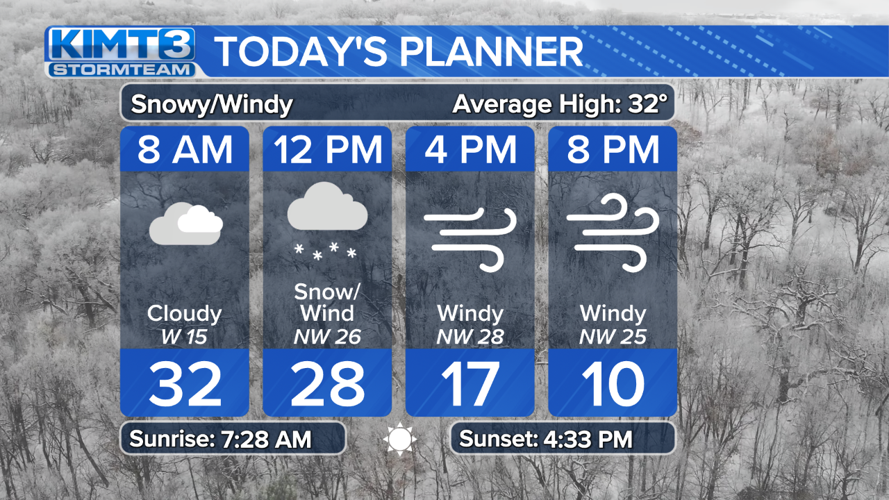 StormTeam 3: Arctic blast Wednesday, power outages possible | News ...