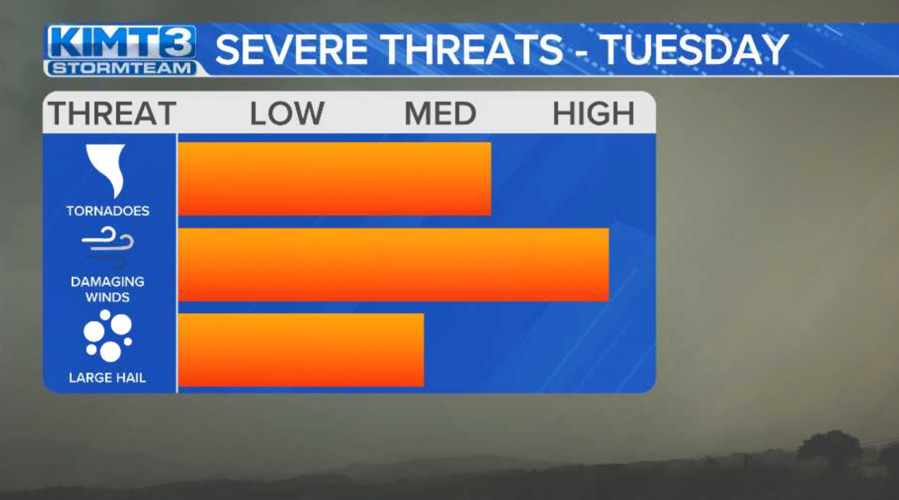 SEVERE WEATHER: Moderate risk for severe thunderstorms Tuesday | News ...