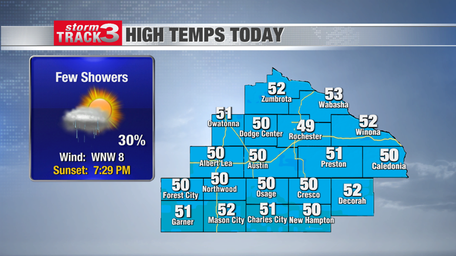 StormTrack 3: Spotty showers Tuesday, storms to end week? | News | kimt.com