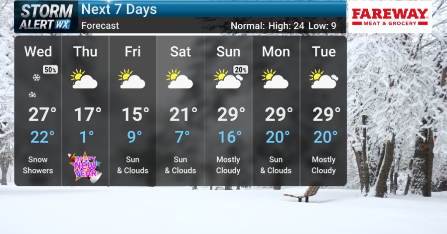 STORM ALERT WEATHER 3 FORECAST: A little more snow Wednesday morning ...