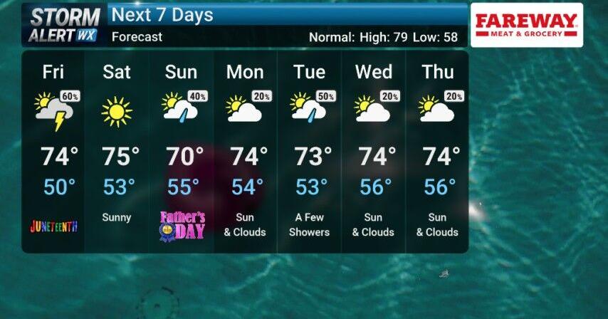 STORM ALERT WEATHER 3 FORECAST: Low-end severe threat returns Friday ...