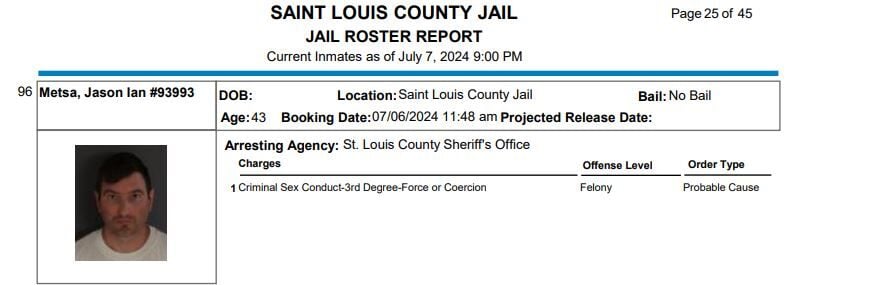 Former Minnesota lawmaker in jail, booked on criminal sex conduct ...