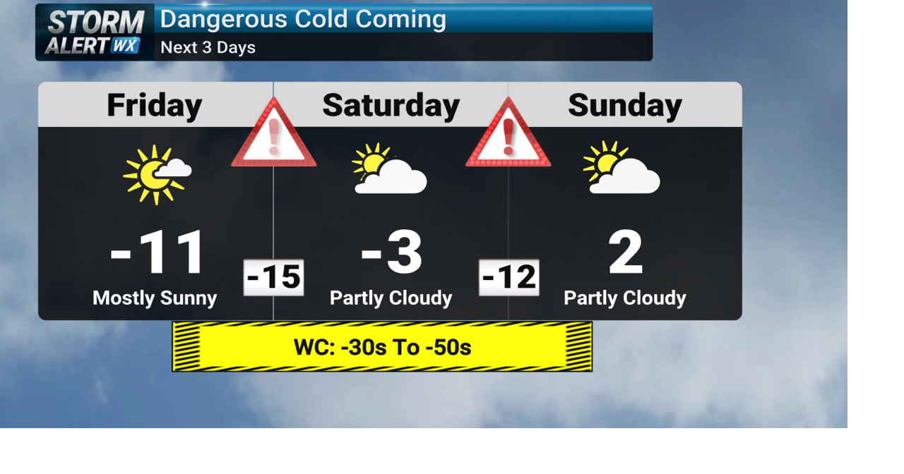 Storm Alert Wx 3: Life-threatening cold is here, lingers thru weekend ...