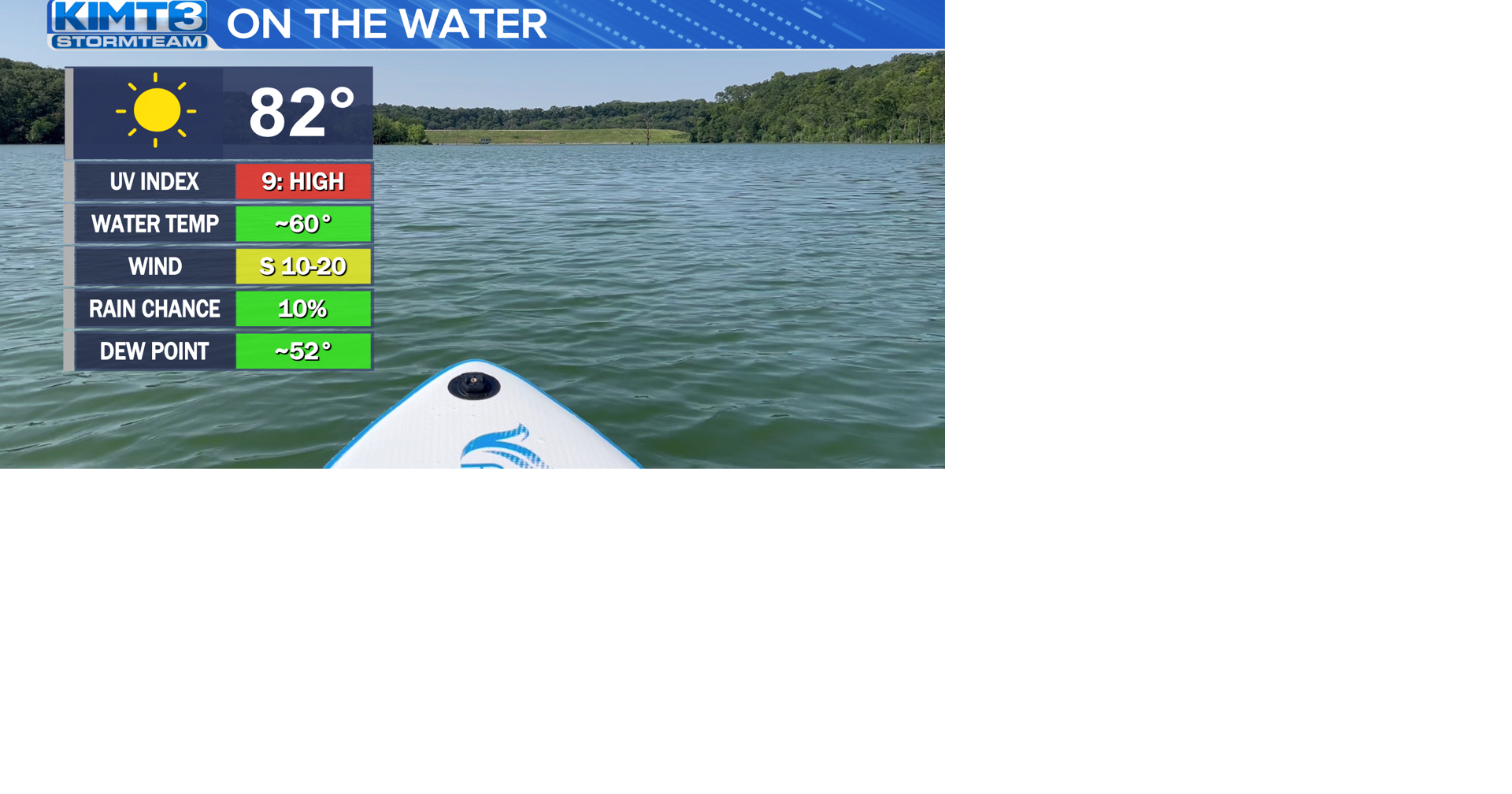 Summer-like weather in store on Friday | News | kimt.com