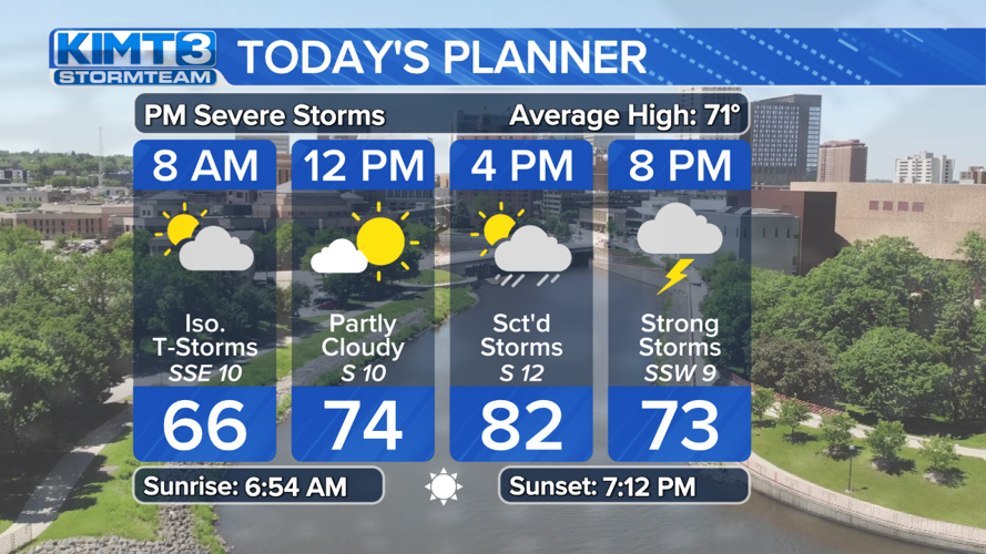 StormTeam 3: Severe weather Thursday, cooldown coming this weekend ...