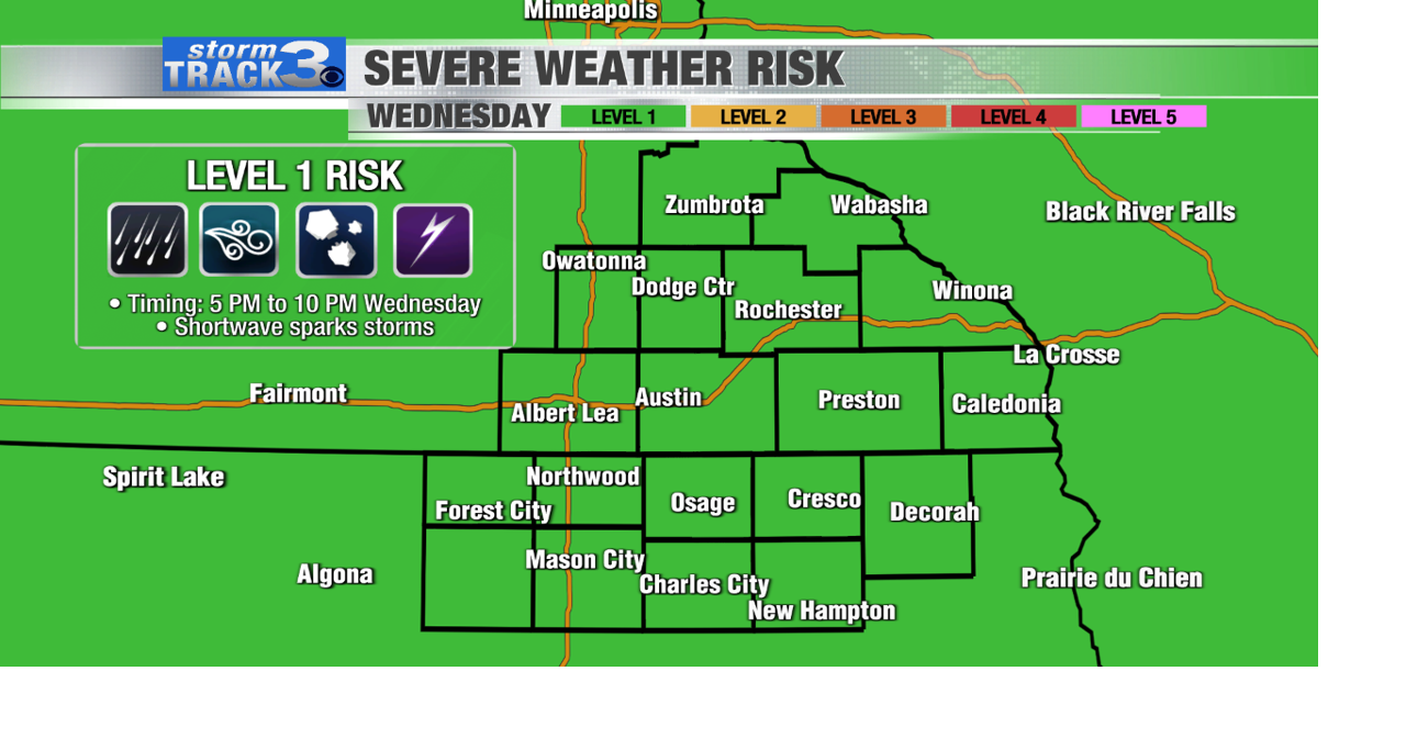 StormTrack 3: Spotty storms, low-end severe threat thru Fourth of July ...