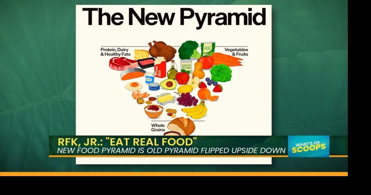 The Food Pyramid Gets Flipped & Georgia’s Largest Mega Millions Jackpot ...