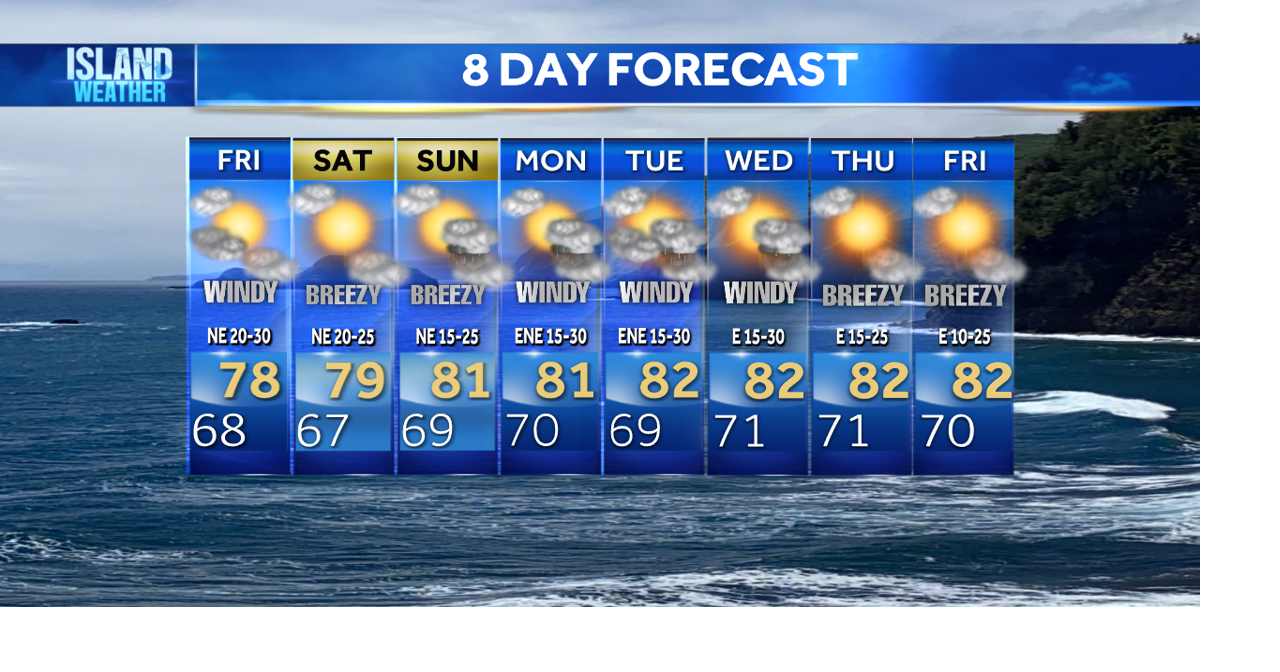 Thursday Evening Forecast | Cold front brings blustery weather to the ...