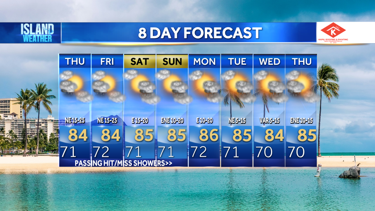 Wednesday Evening Forecast - Breezy trades continue as a northwest ...