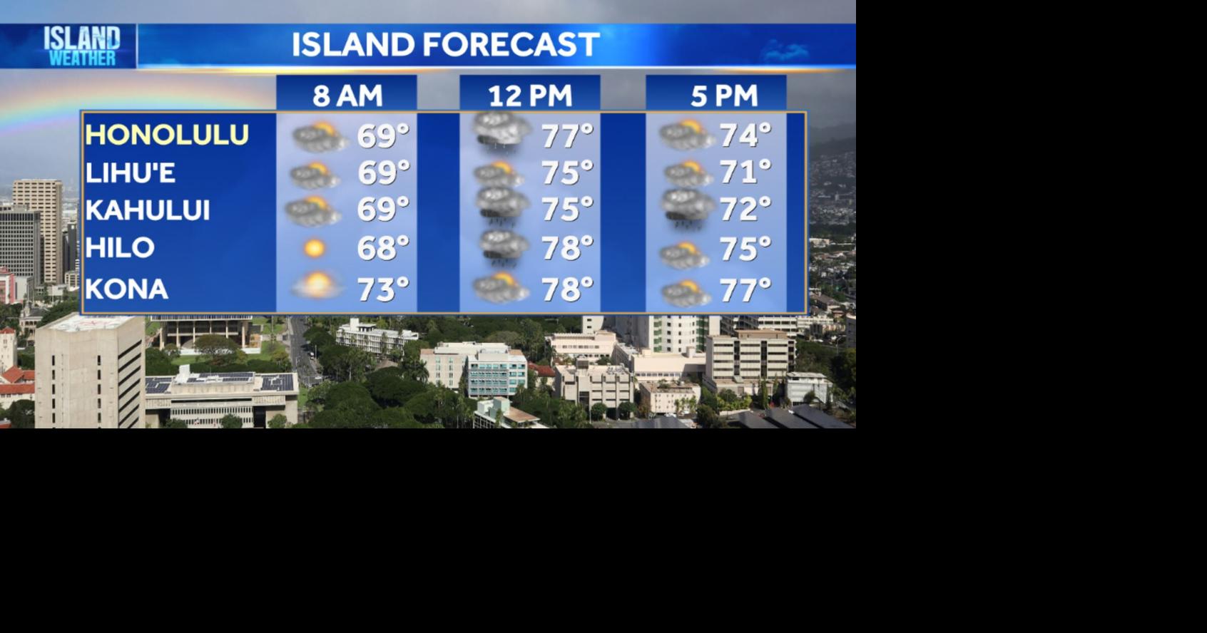 Monday Weather - Rain, flooding, and strong storms expected this week ...