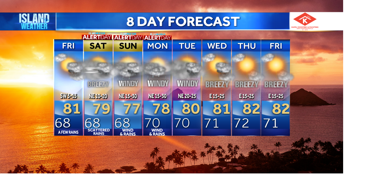 Thursday Evening Forecast - Weather Alert Days in effect this weekend ...