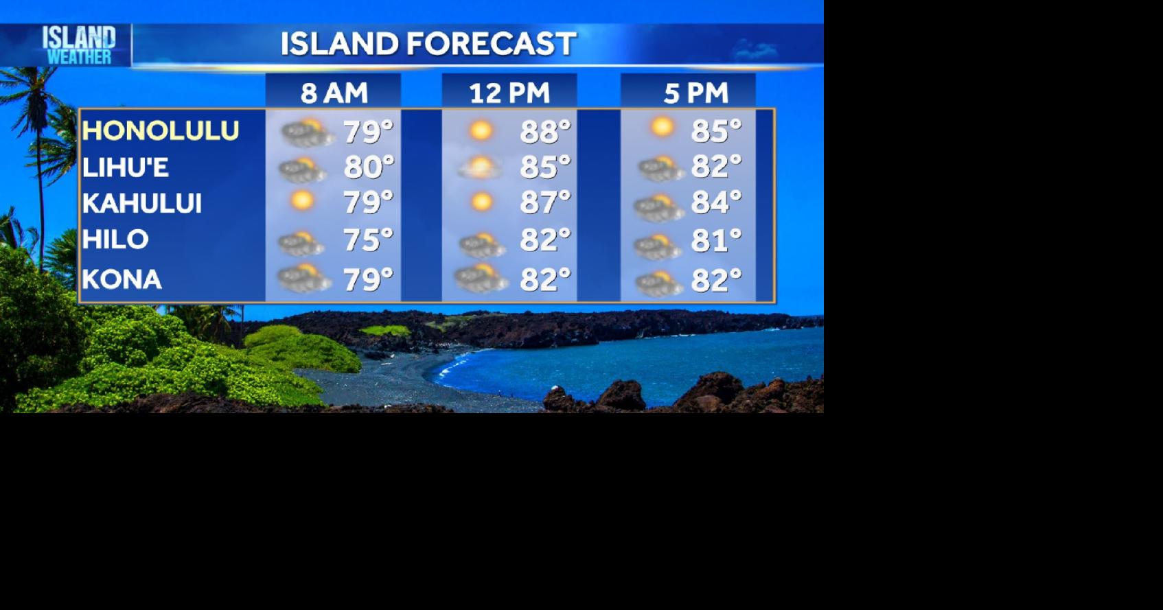 Thursday Weather - Calm, warm conditions continue across the state ...