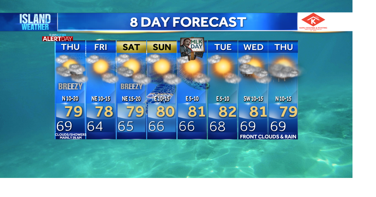 Wednesday Evening Forecast - Weather Alert Day in effect as a fast ...