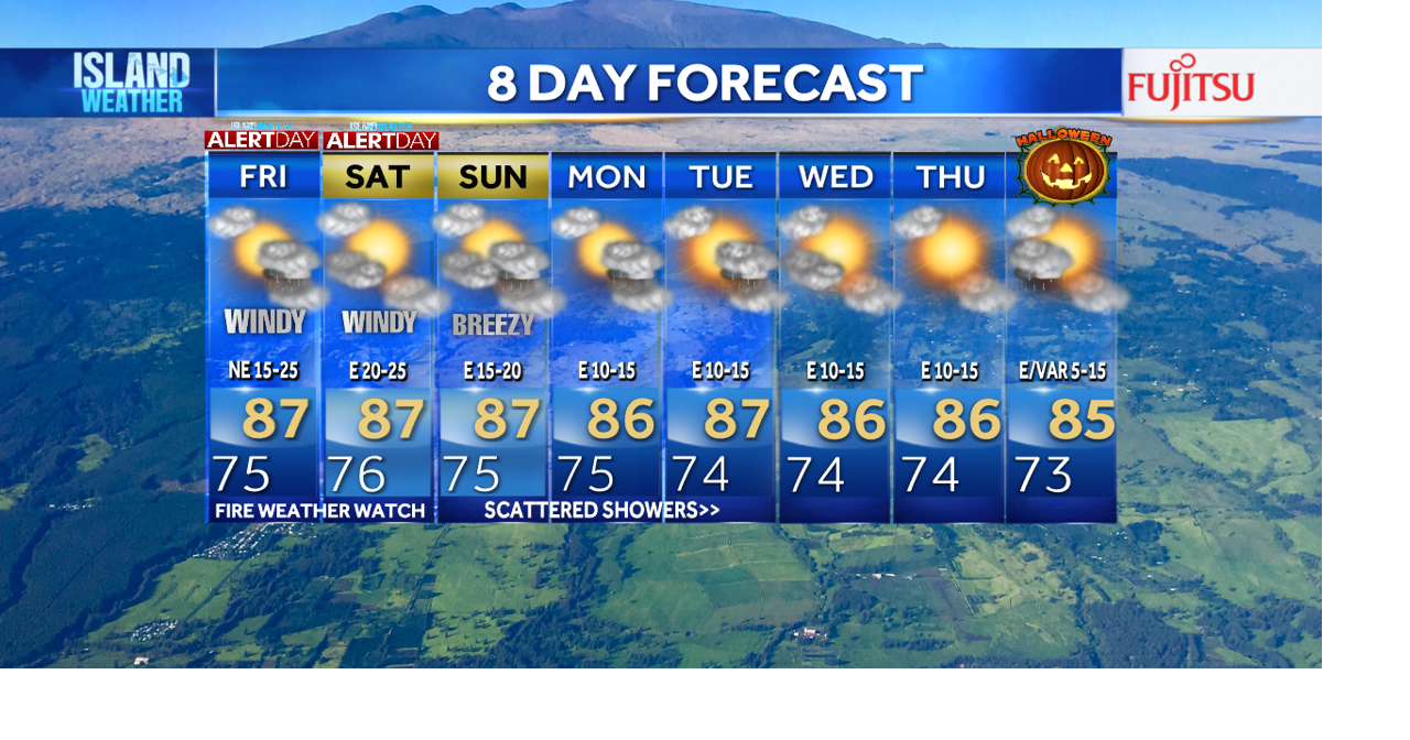 Thursday Evening Forecast - Fire risk continues with Weather Alert Days ...