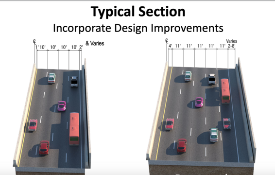 Reducing Road Risks: DOT works to improve eastbound lanes on H-1 ...