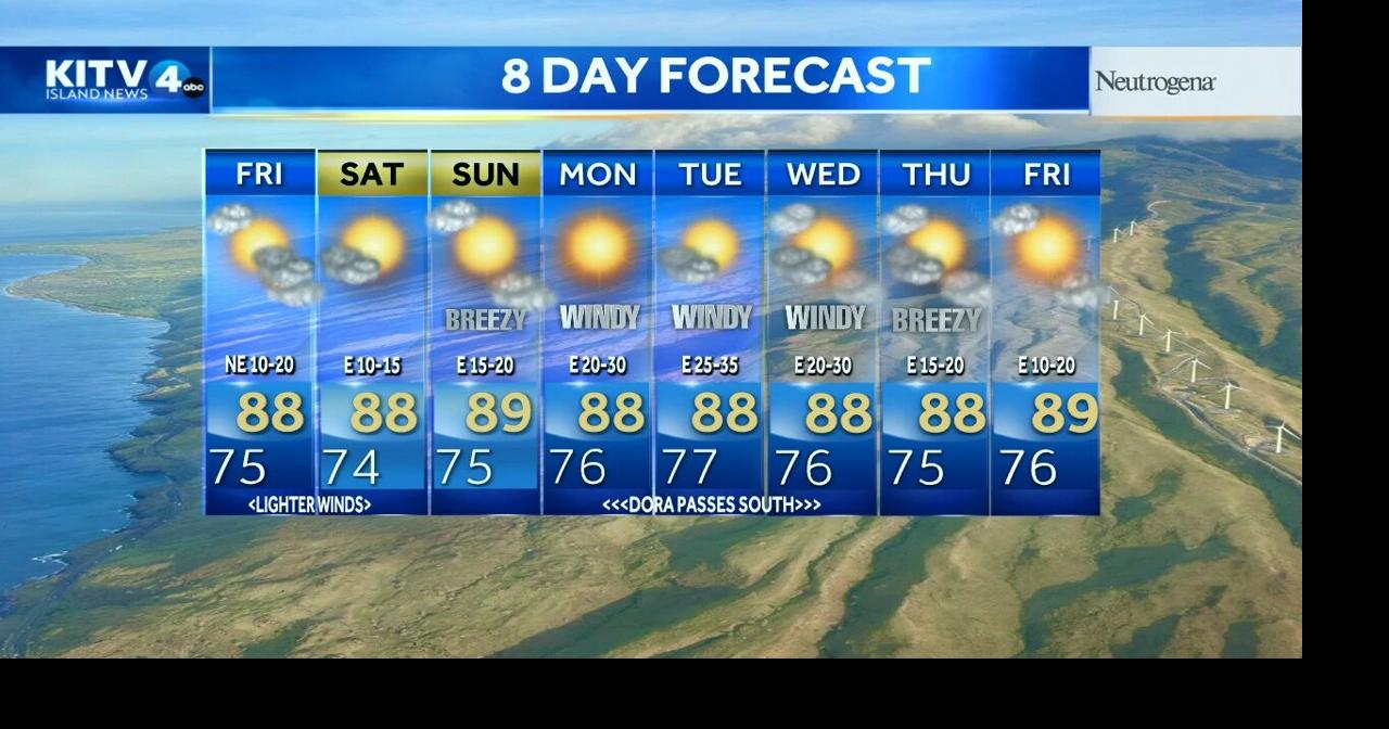 Thursday Evening Weather: August 3, 2023 | Top Stories | kitv.com